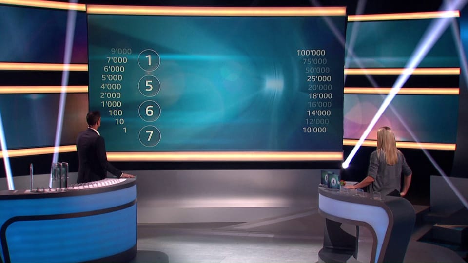 Top Secret - Willst du diese Rose haben? – mit Andrea Mächler - Play SRF