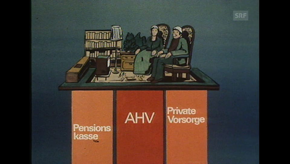Background (BG) zu 50-Jahr-Jubiläum AHV - Tagesschau - Play SRF