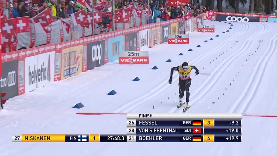 Von Siebenthal läuft in Lenzerheide in die Top 10 - Sport-Clip - Play SRF