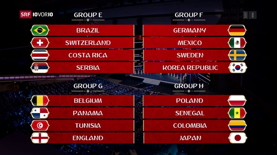 10vor10 vom 01.12.2017 - 10 vor 10 - Play SRF