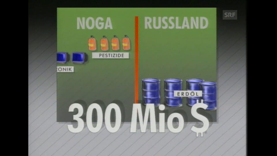 Nessim Gaon - 10 vor 10 - Play SRF