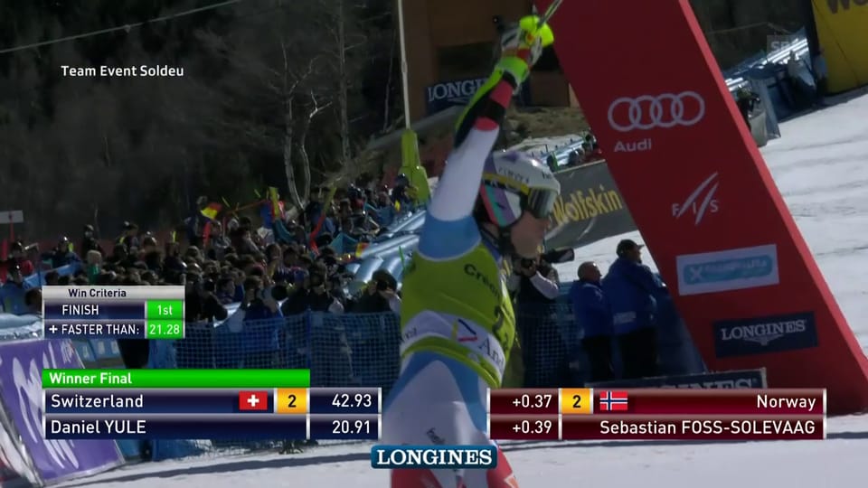 Yule führt die Schweiz zum Sieg im Team-Event - sportlive - Play SRF