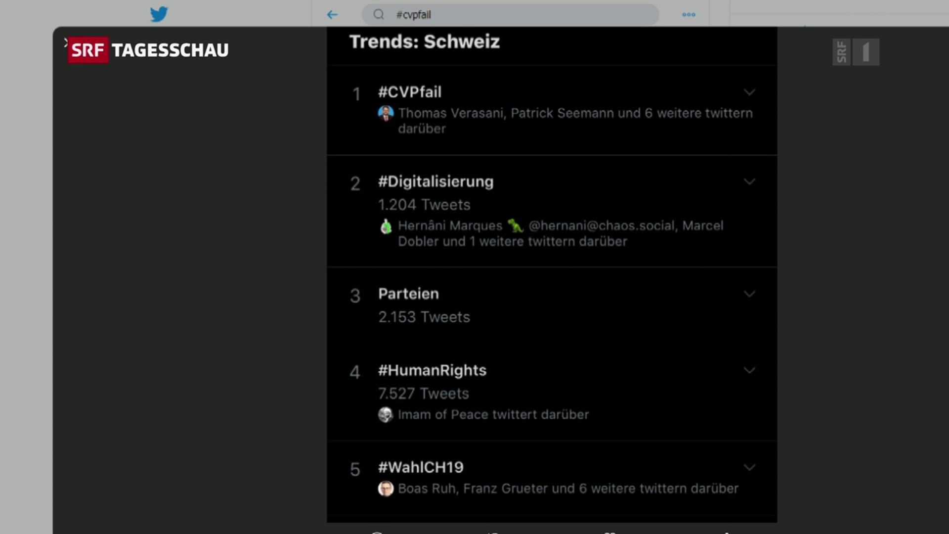 Hauptausgabe - Tagesschau - Play SRF