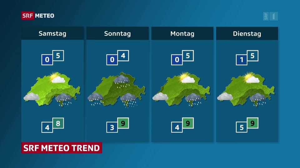 Aussichten - Meteo - Play SRF