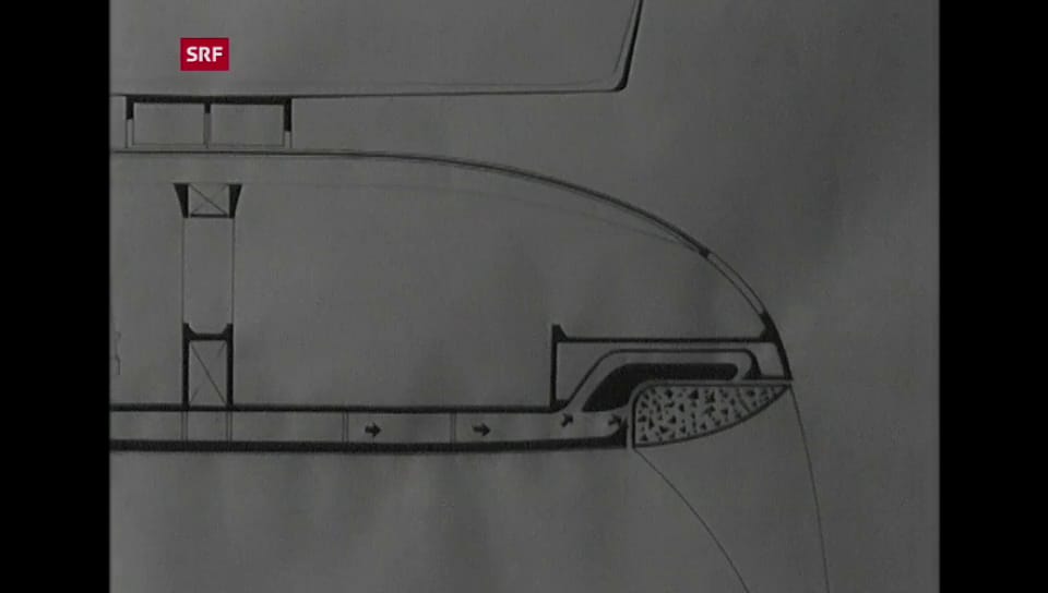 Aerobus - Antenne - Play SRF