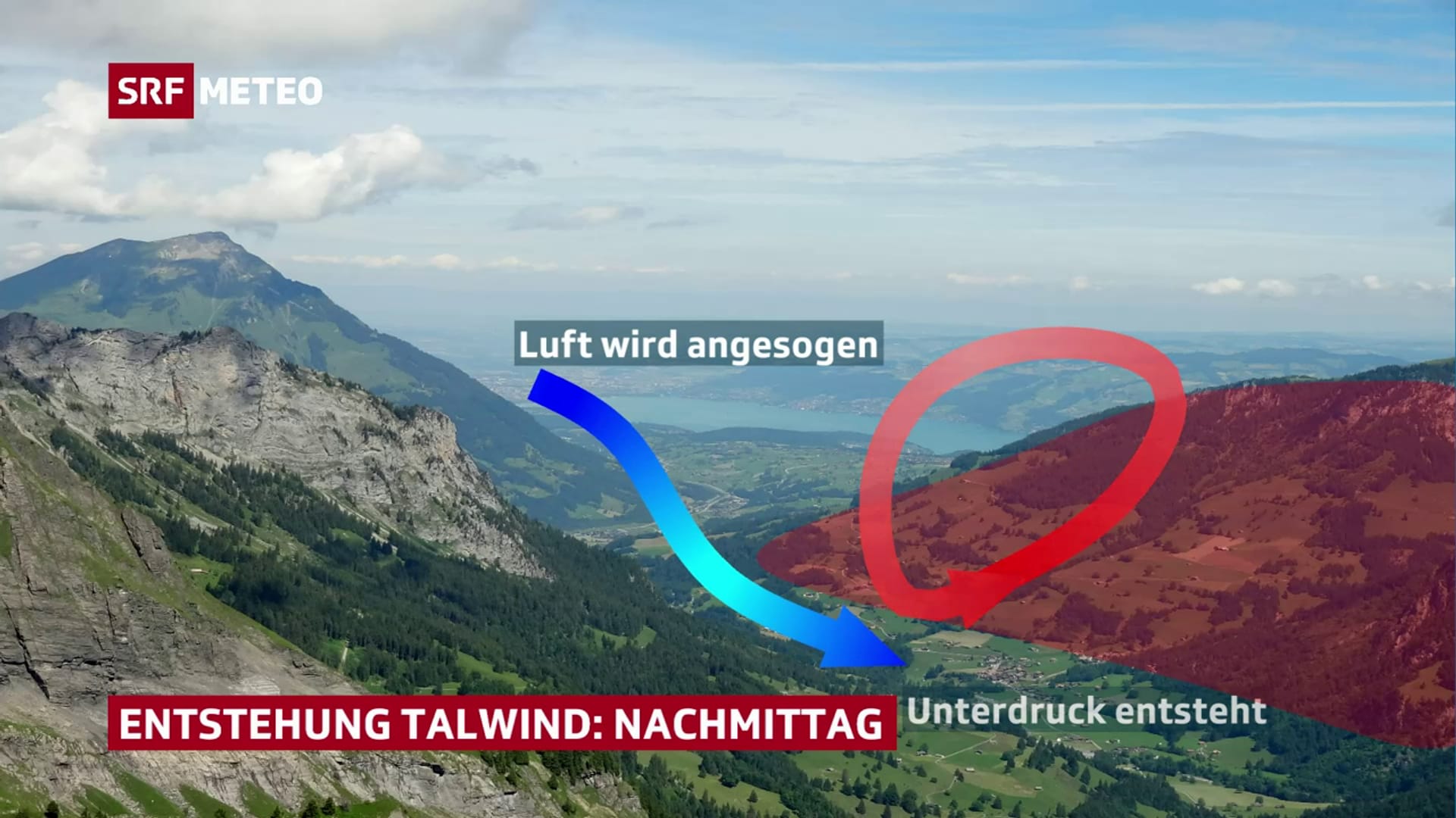 Windzirkulation in den Alpen - Wie entstehen Berg- und Talwind? - Meteo ...