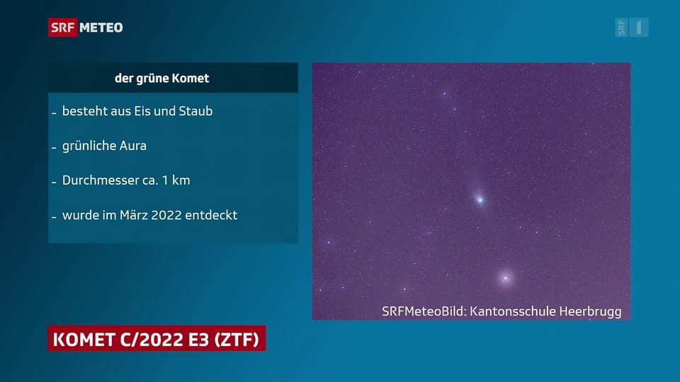 Mittagsausgabe - Meteo - Play SRF