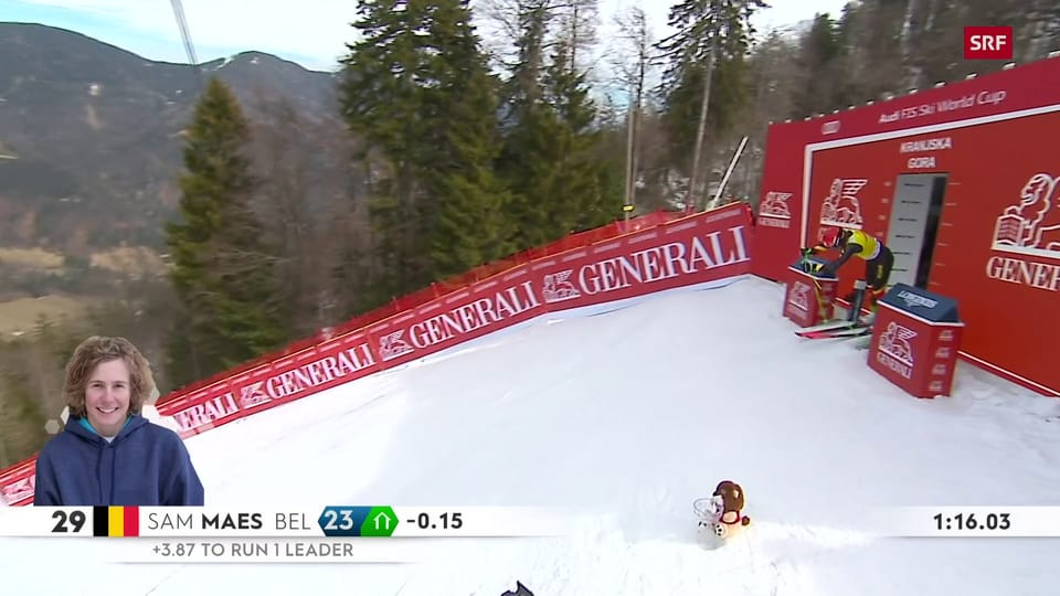 Sport-Clip - Global Racing Team als erfolgreiche Trainings-Gemeinschaft ...