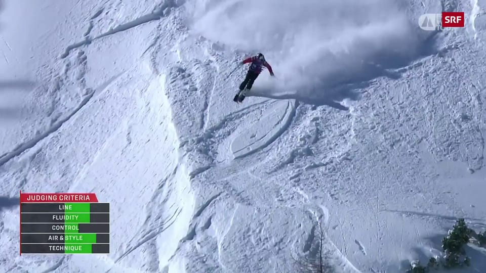 Chabloz überzeugt in Österreich - Sport-Clip - Play SRF