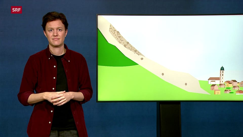 Drohender Bergsturz Brienz – zu Besuch bei Noah und seiner Familie ...