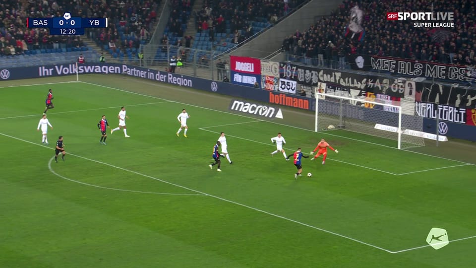 Kololli bringt den FCB sehenswert in Führung - Sport-Clip - Play SRF