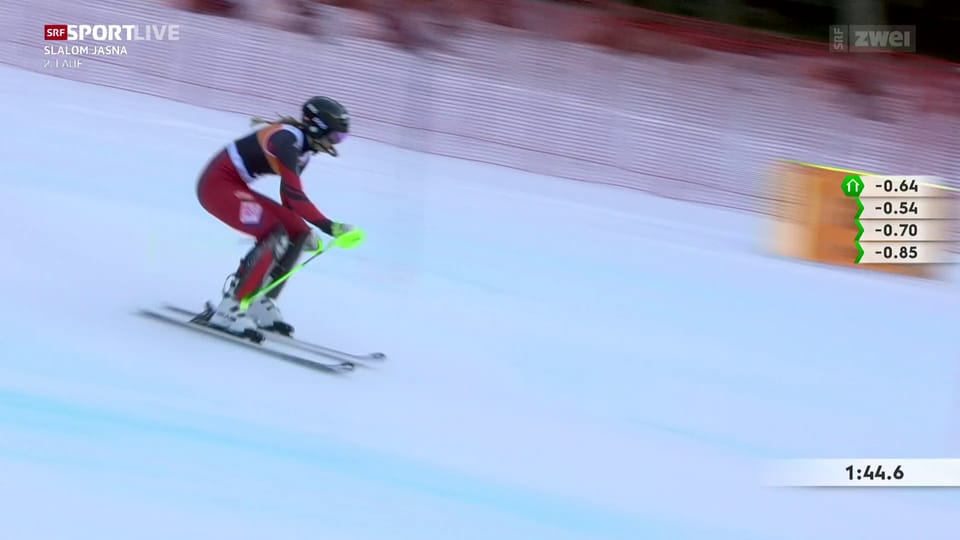 Dzenifera Germane überzeugt in Jasna - Sport-Clip - Play SRF