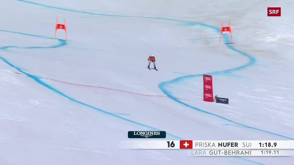 Die Fahrt von Nufer - Sport-Clip - Play SRF