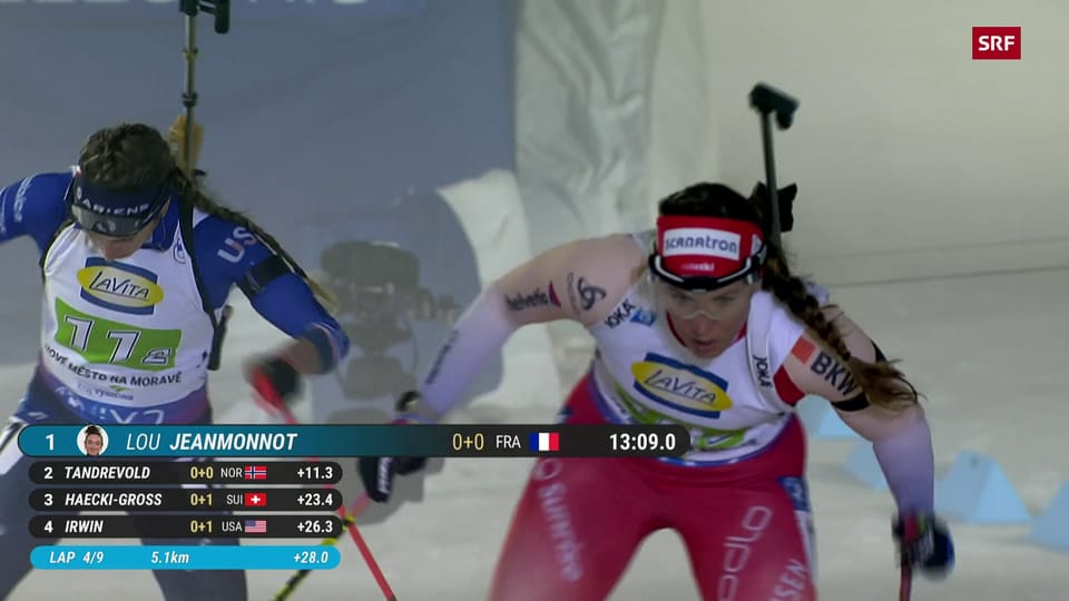 Simmen: «Bei den Einzel-Wettkämpfen wurde es etwas zäh» - Sport-Clip ...