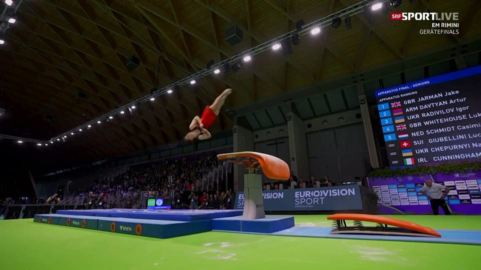 Luca Giubellinis Sprünge im EM-Final - Sport-Clip - Play SRF