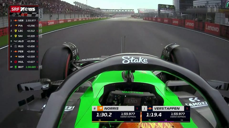 Formel 1 - Tagesschau - Play SRF