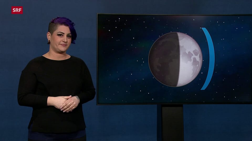 Die Entstehung der Mondphasen - SRF Kids – Clip und klar! in ...