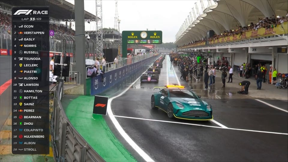 F1, Colapinto causa la bandiera rossa ma si riparte dietro alla safety ...