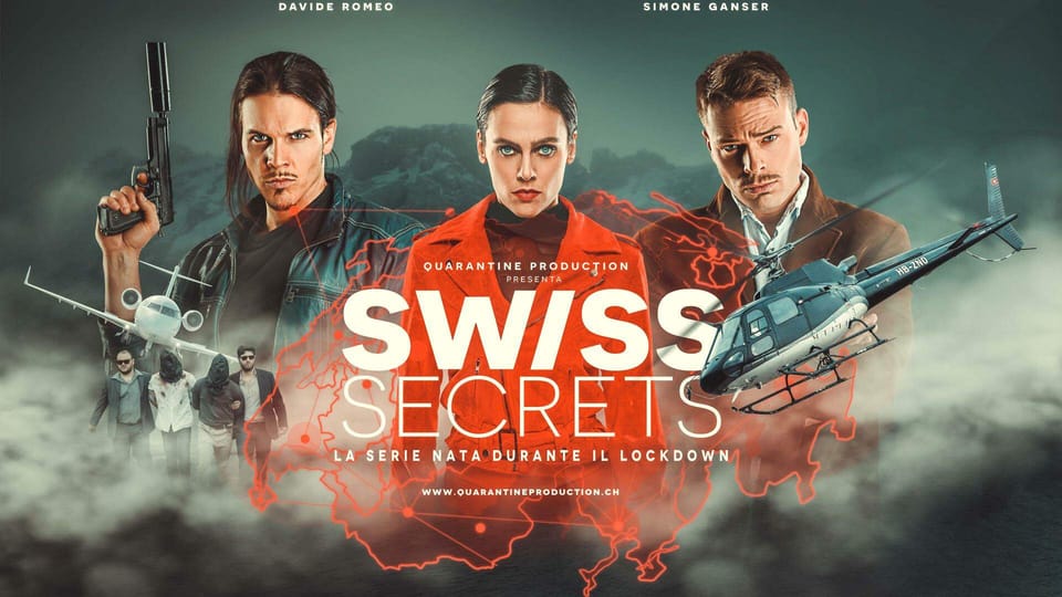 Swiss Secrets - Play RSI
