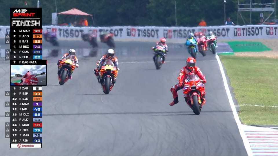 MotoGP, l'arrivo della gara sprint (LA2 Sport Live 19.07.2025, 15h00 ...