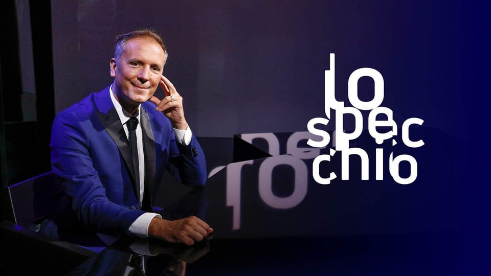 Lo Specchio - Play RSI