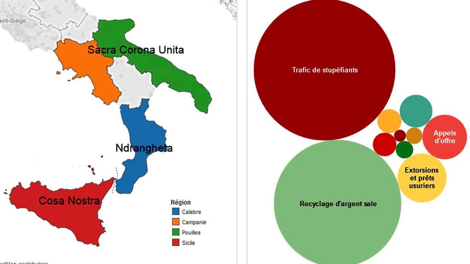 Le reportage - Geopolitis - Play RTS