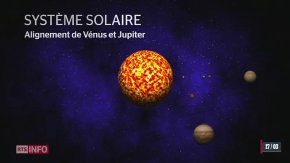 Vénus et Jupiter, les deux planètes les plus brillantes du système ...