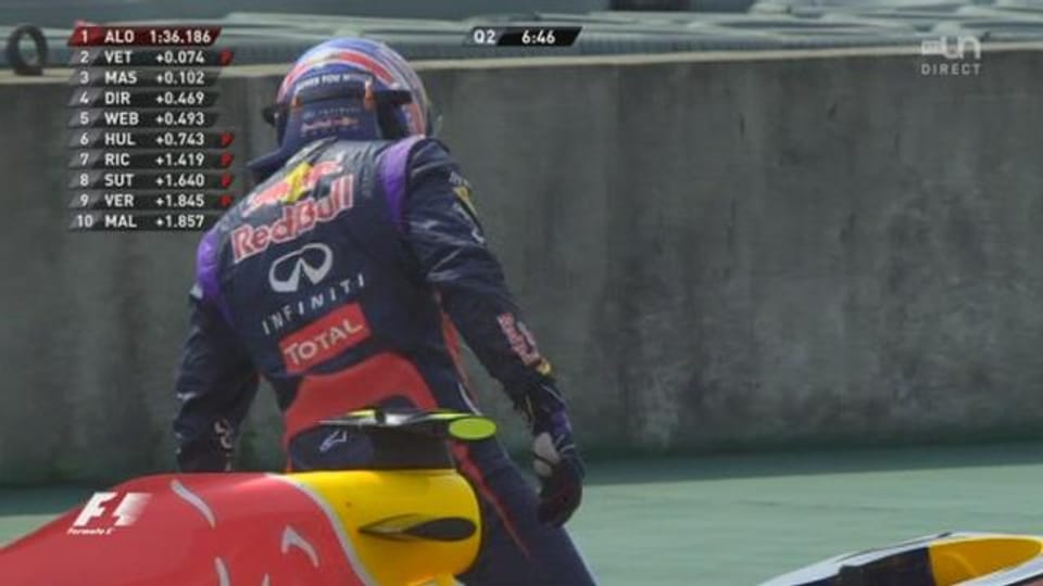 Q2. Mark Webber (Red Bull) tombe en panne d'essence - Formule 1 - Play RTS
