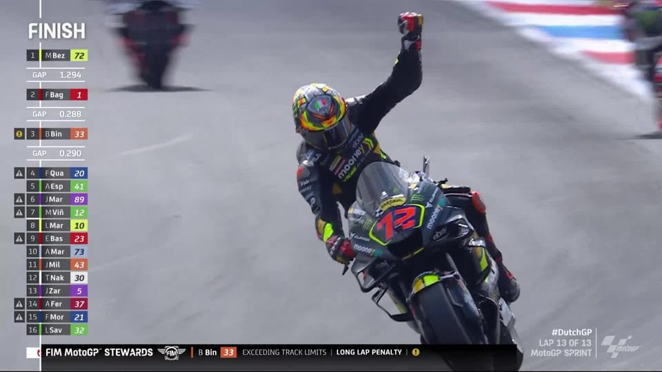 GP des Pays-Bas (#8), MotoGP, sprint: Bezzecchi (ITA) confirme son état ...