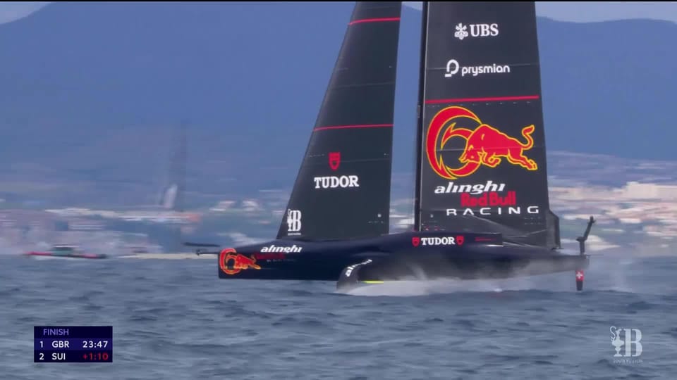 Voile, Coupe de l'America: Des ambitions trop élevées pour Alinghi en ...