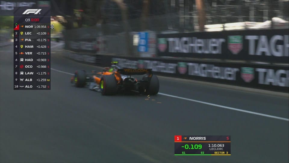 GP de Monaco (#8), Q3 : Lando Norris s'offre une pole et un nouveau record du tour le plus ...