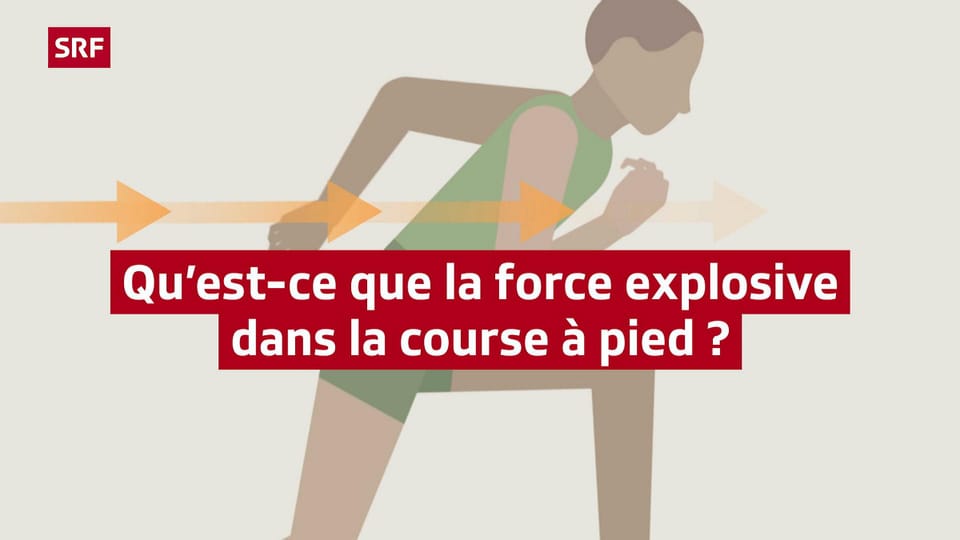 Qu’est-ce que la force explosive dans la course à pied? - Vidéos ...