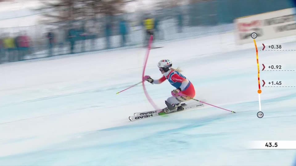 Sestrières (ITA), Slalom dames, 1re manche: le passage d'Aline Danioth ...