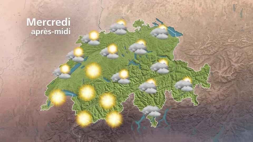 Météo midi - Play RTS