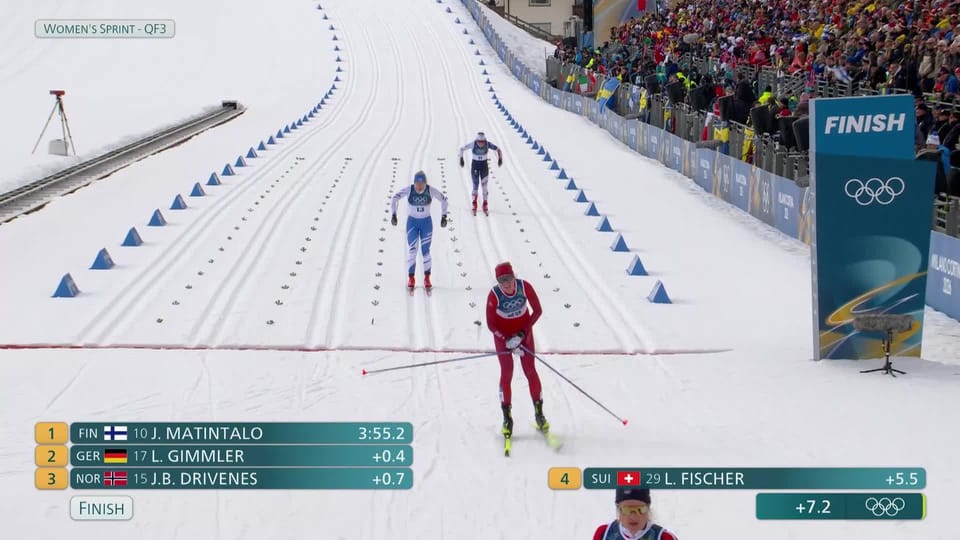 Sprint classique dames: Lea Fischer (SUI) termine son parcours en ...