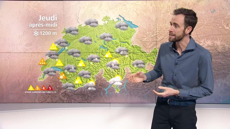 Météo midi - Play RTS