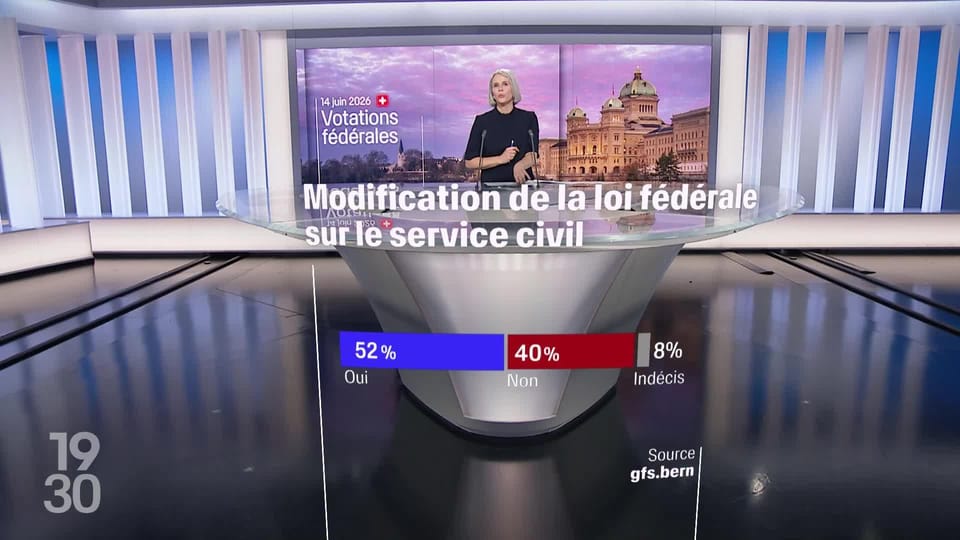 Sondage SSR: la réforme du service civil marquée un Röstigraben - 19h30 ...