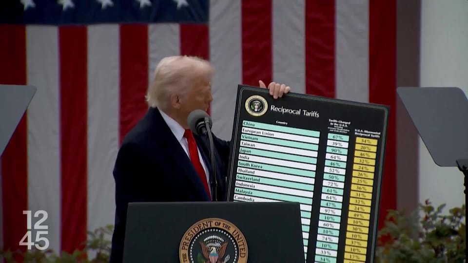 Les USA font appel de la décision de rembourser les droits de douane ...