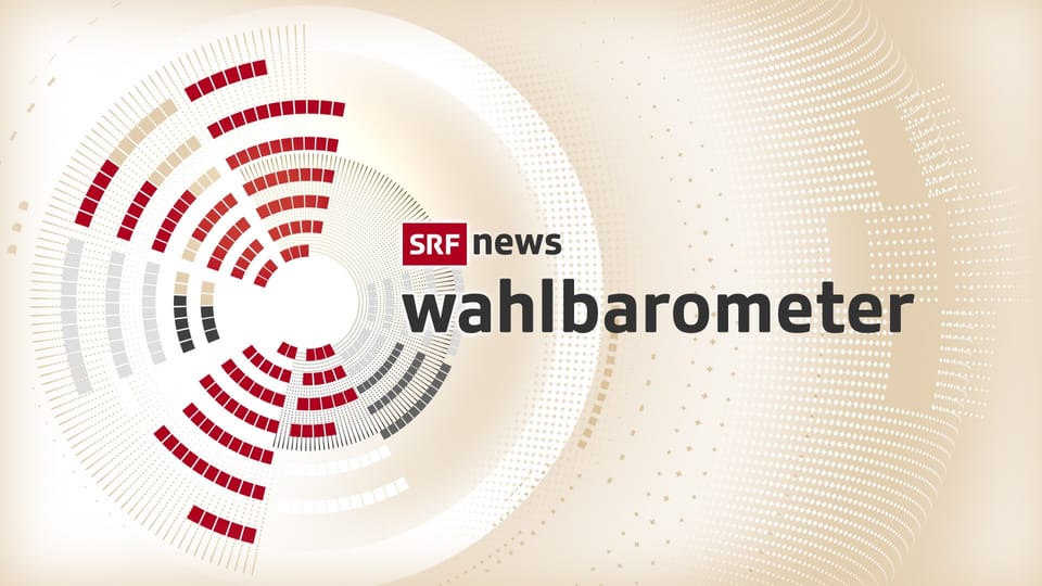Nachwahlbefragung - Welche Partei haben Sie gewählt? - News - SRF
