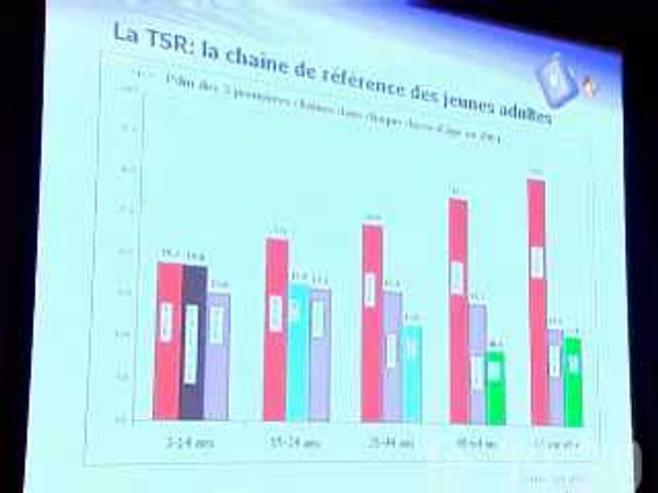 19h30 - La Télévision Suisse Romande affiche un bilan plutôt positif ...