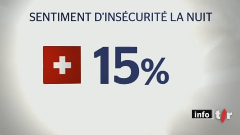 12h45 - Selon une étude de l'Université de Zürich, le sentiment d ...