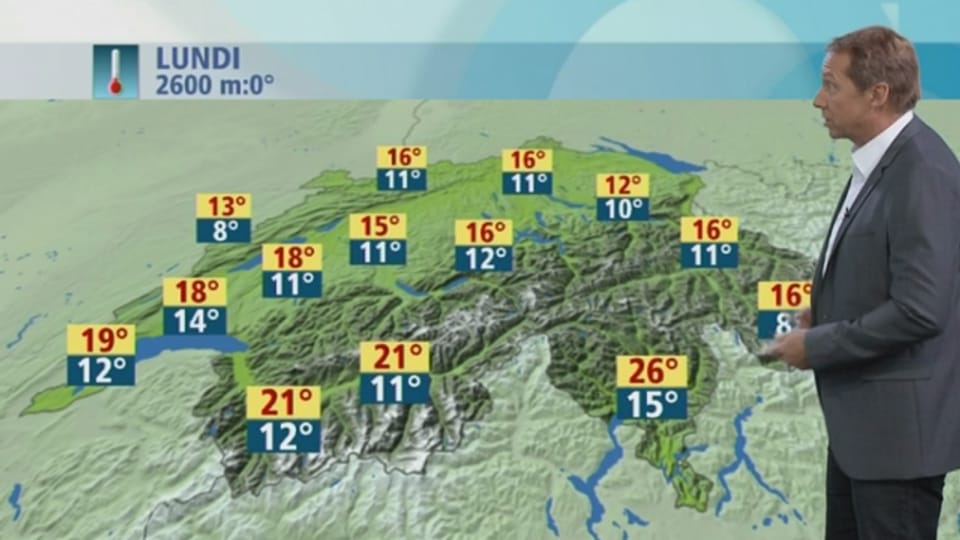 Météo soir - Play RTS
