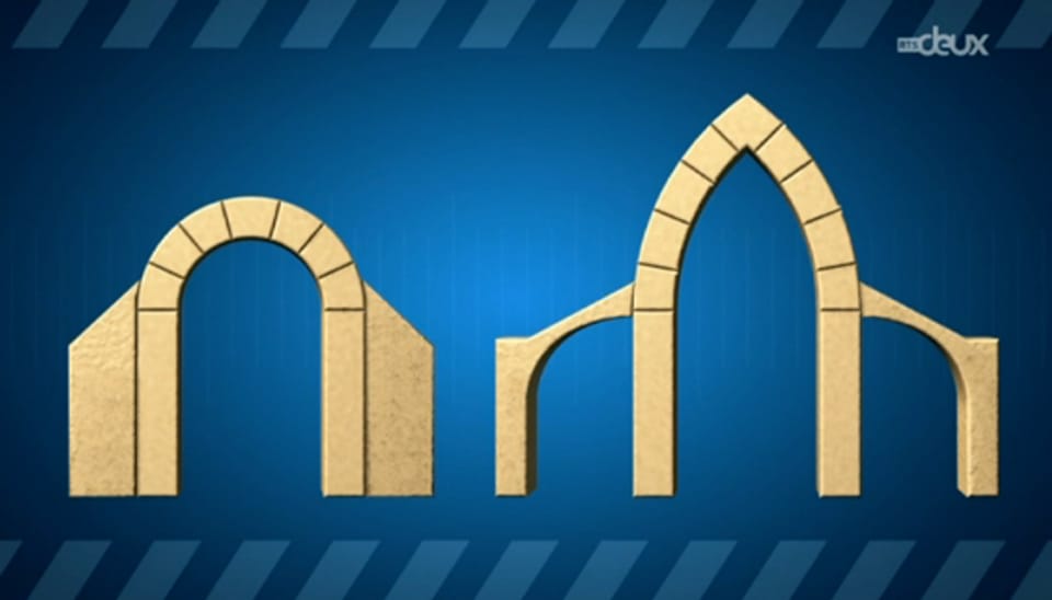 L'oreille des Kids - Les différents types de voûtes - Play RTS