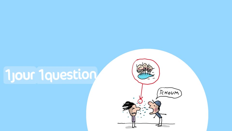 1 jour 1 question - Play RTS