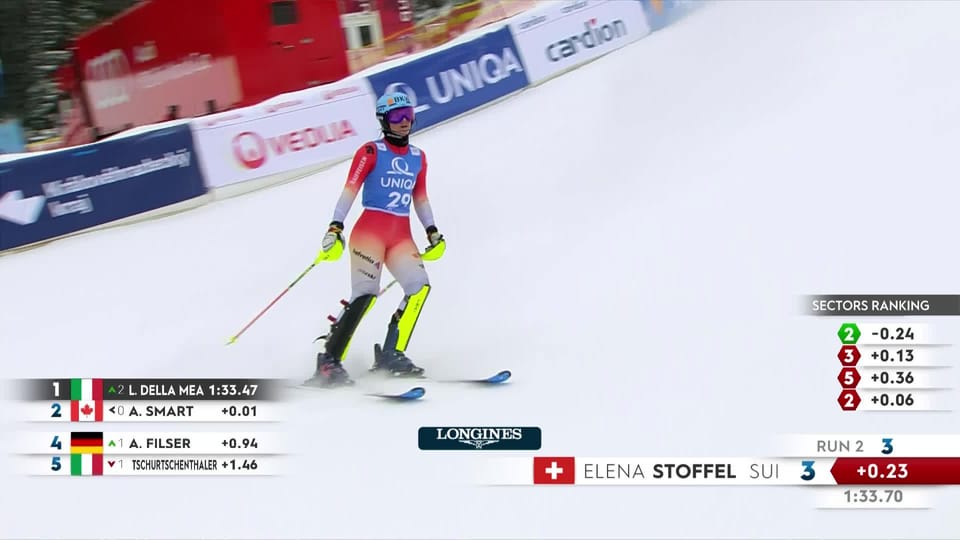 Ski alpin - Spindleruv Mlyn (CZE), slalom dames II, 2e manche: 25e ...