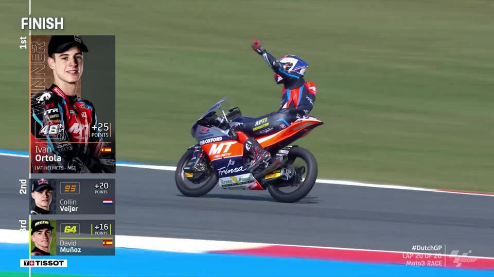 Motocyclisme - GP des Pays-Bas (#8), Moto3: Ivan Ortola (ESP) s’impose ...