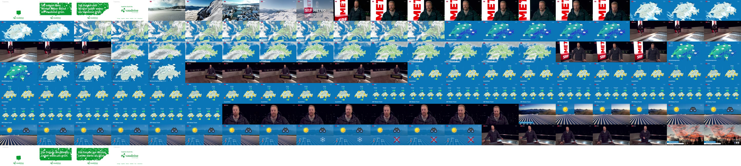 Meteo - Abendausgabe - Play SRF